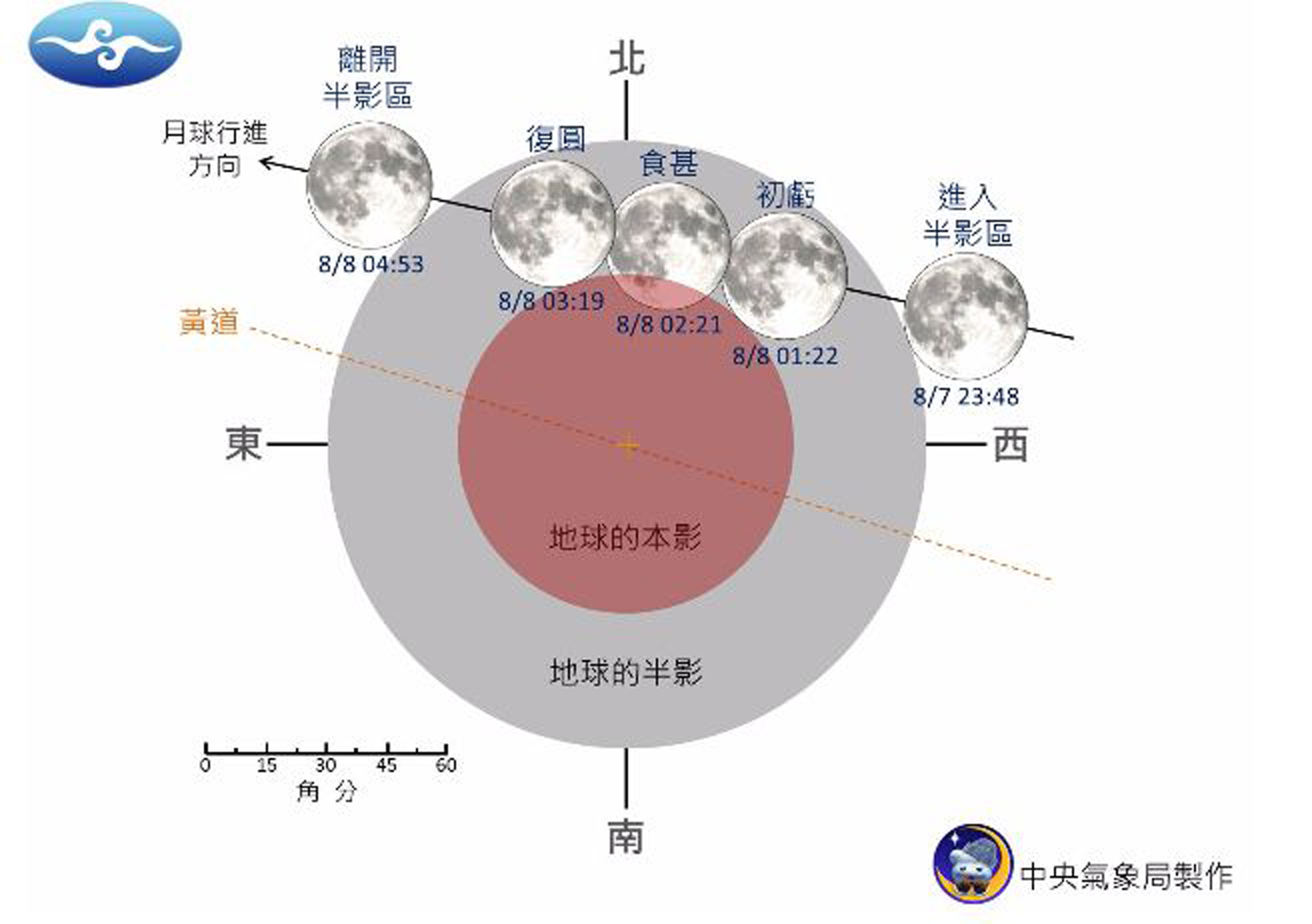 Upcoming lunar eclipse - Focus Taiwan