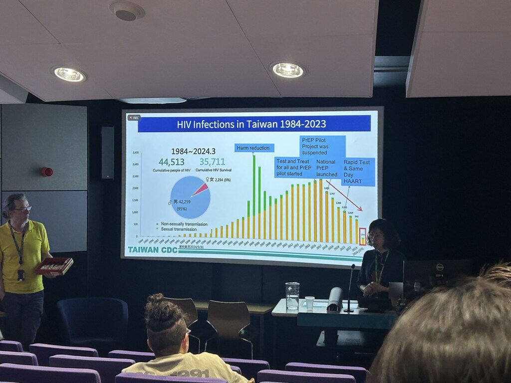PrEP talk in London - Focus Taiwan
