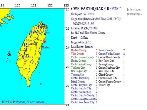 Mangnitude-5.6 quake shakes eastern Taiwan - Focus Taiwan