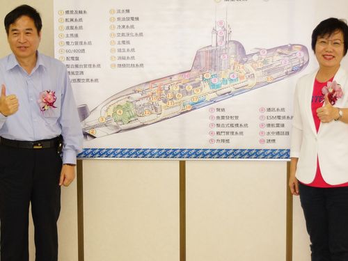 CSBC opens submarine development center - Focus Taiwan