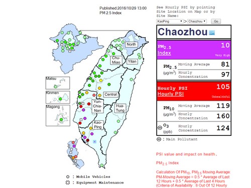 Air pollution reaches hazardous levels in southern Taiwan - Focus Taiwan