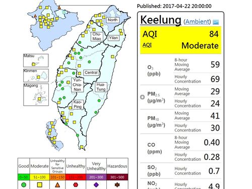 Air quality mostly fair throughout Taiwan: EPA - Focus Taiwan