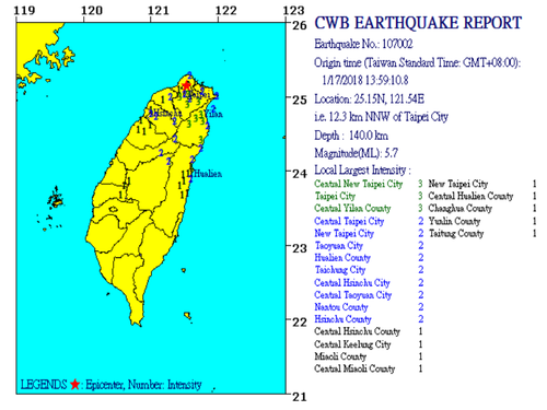 Wednesday's earthquake unrelated to volcanic activity: experts - Focus ...