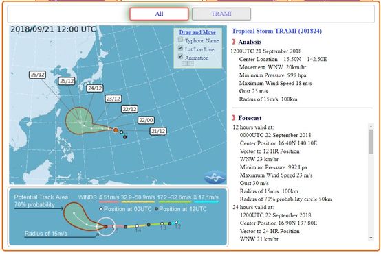 Newly formed tropical storm approaching Taiwan: CWB - Focus Taiwan