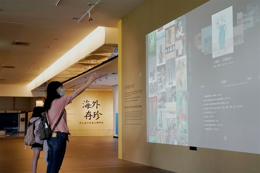 Exhibition on Sun Ten Collection of Taiwan art history opens - Focus Taiwan