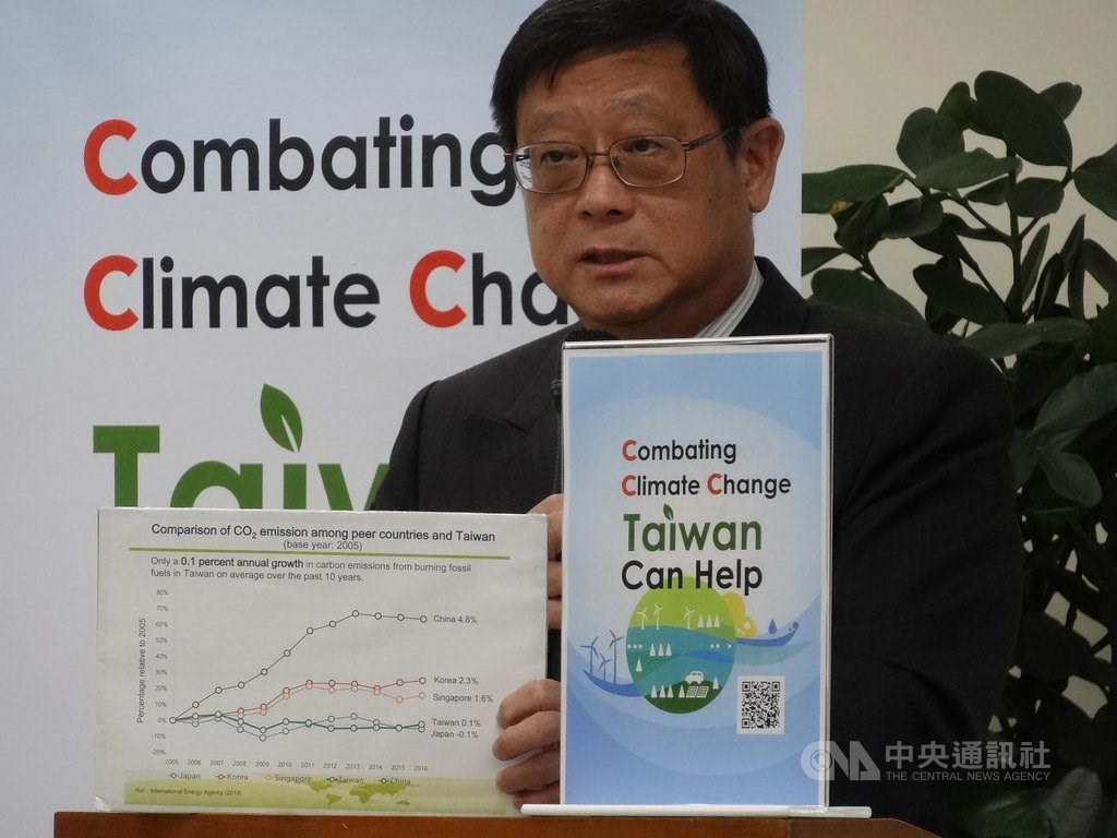 Taiwan ranks low in climate change performance; EPA disputes findings ...