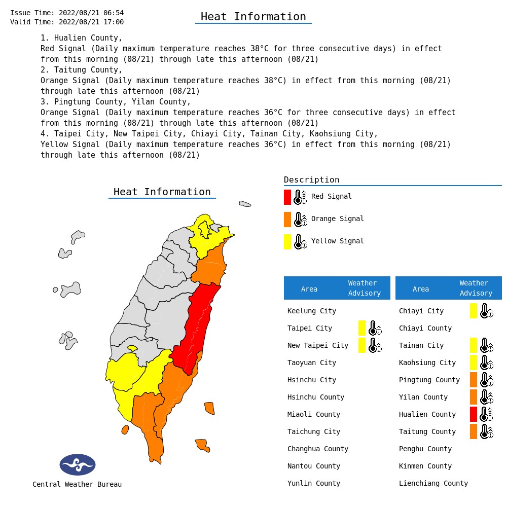 Excessive heat warning issued for parts of Taiwan Sunday - Focus Taiwan