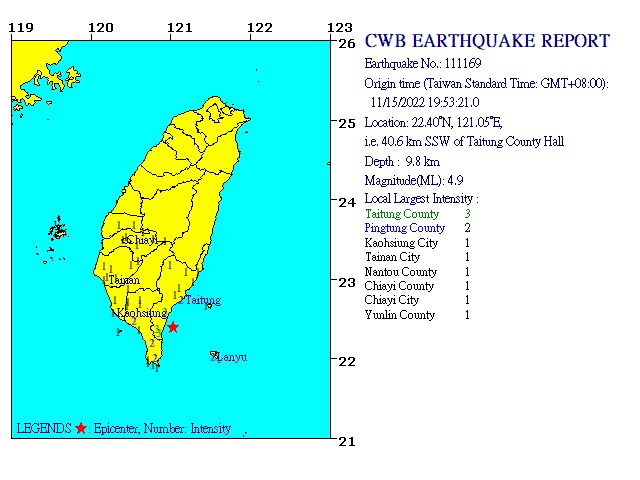 Magnitude 4.9 earthquake rocks eastern Taiwan - Focus Taiwan