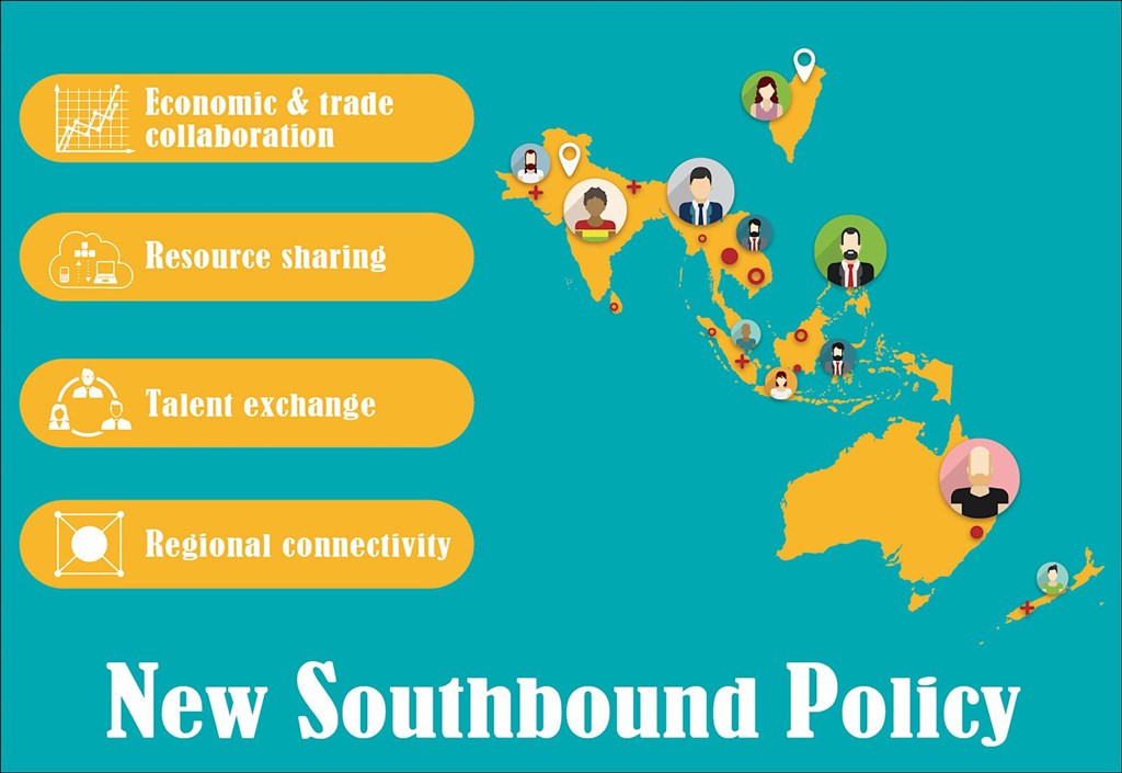 Taiwan Urged To Diversify Southbound Policy Target Nation Strategies taiwan-urged-to-diversify-southbound-policy-target-nation-strategies