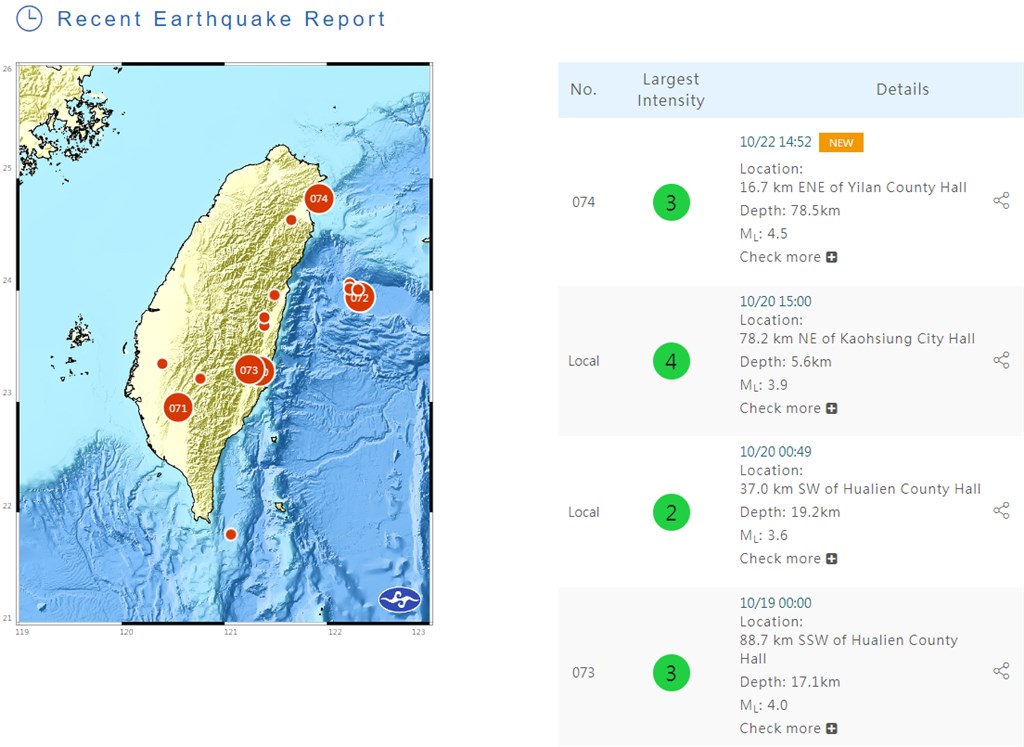Magnitude 4.5 earthquake shakes northeastern Taiwan - Focus Taiwan