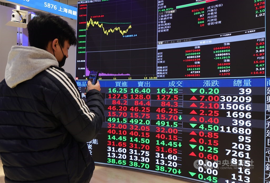 Taiwan shares soar to record high, buoyed by TSMC, AI-related stocks ...
