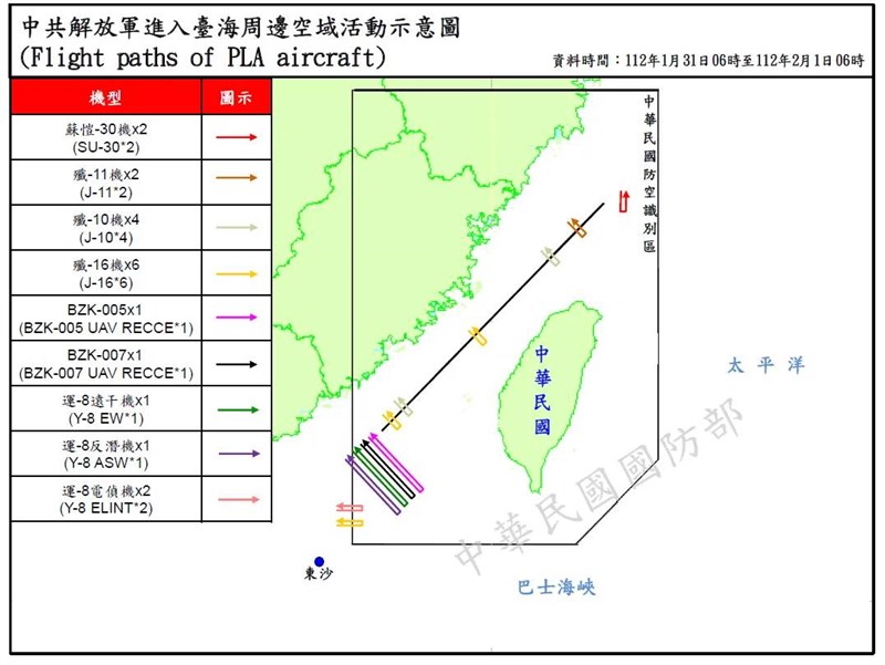 20 PLA warplanes detected crossing Taiwan Strait median line: MND ...