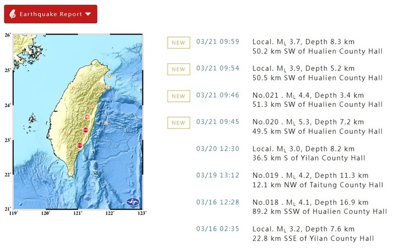 Series of earthquakes hit eastern Taiwan - Focus Taiwan