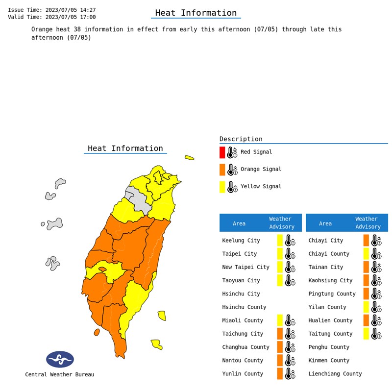 38-degree highs expected in Hualien Wednesday - Focus Taiwan