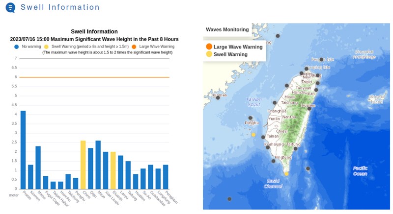 Tropical storm to bring rains to parts of Taiwan on Sunday - Focus Taiwan