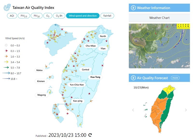 Warmer temperatures forecast for northern Taiwan as seasonal winds ...