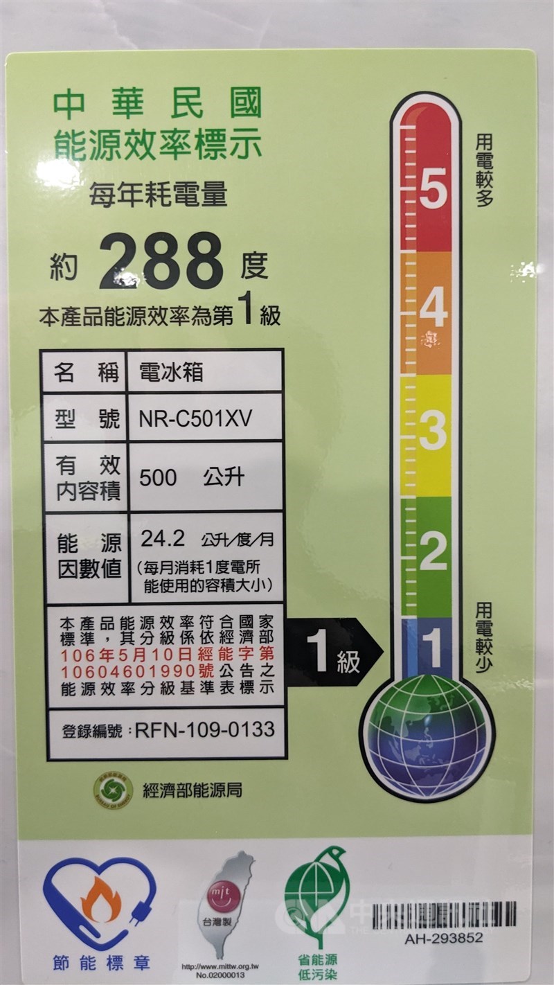 Incentive program for energy-saving gas appliances to start in 2024 ...