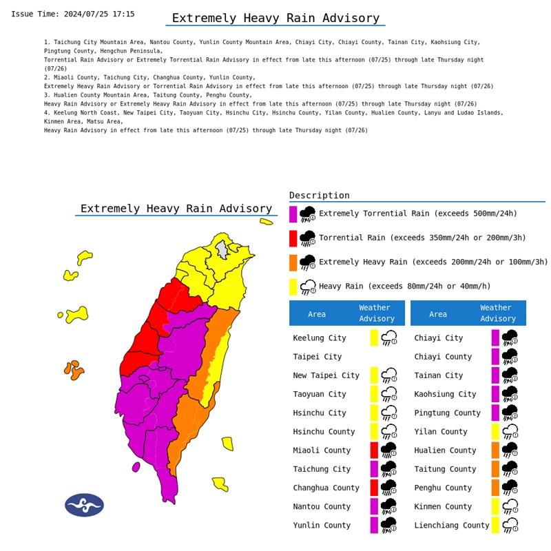 Typhoon Gaemi triggers widespread flooding across Taiwan - Focus Taiwan