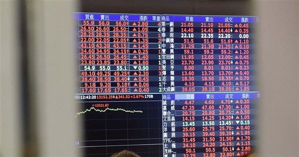 Taiwan shares end up as large cap tech stocks rebound - Focus Taiwan