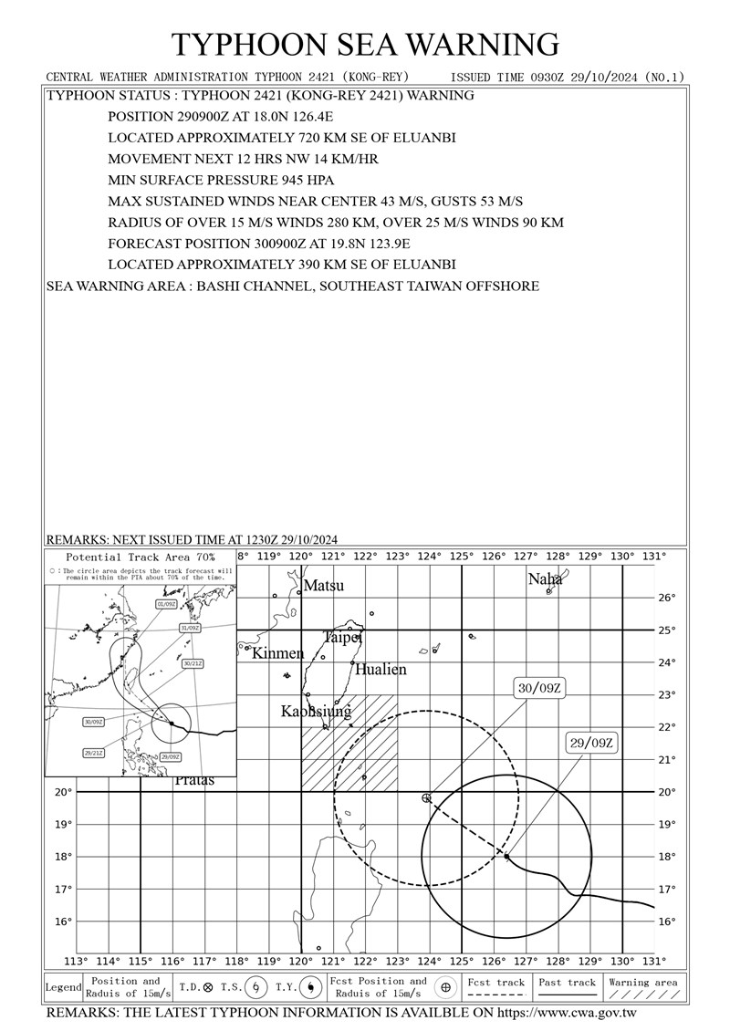 Taiwan keluarkan peringatan laut untuk Taifun Kong-rey - Fokus Taiwan