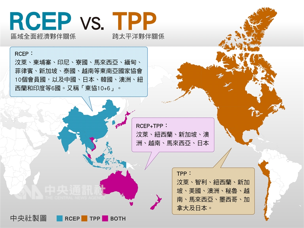 RCEP談判意見分歧 未獲實質成果 | 國際 | 中央社 CNA