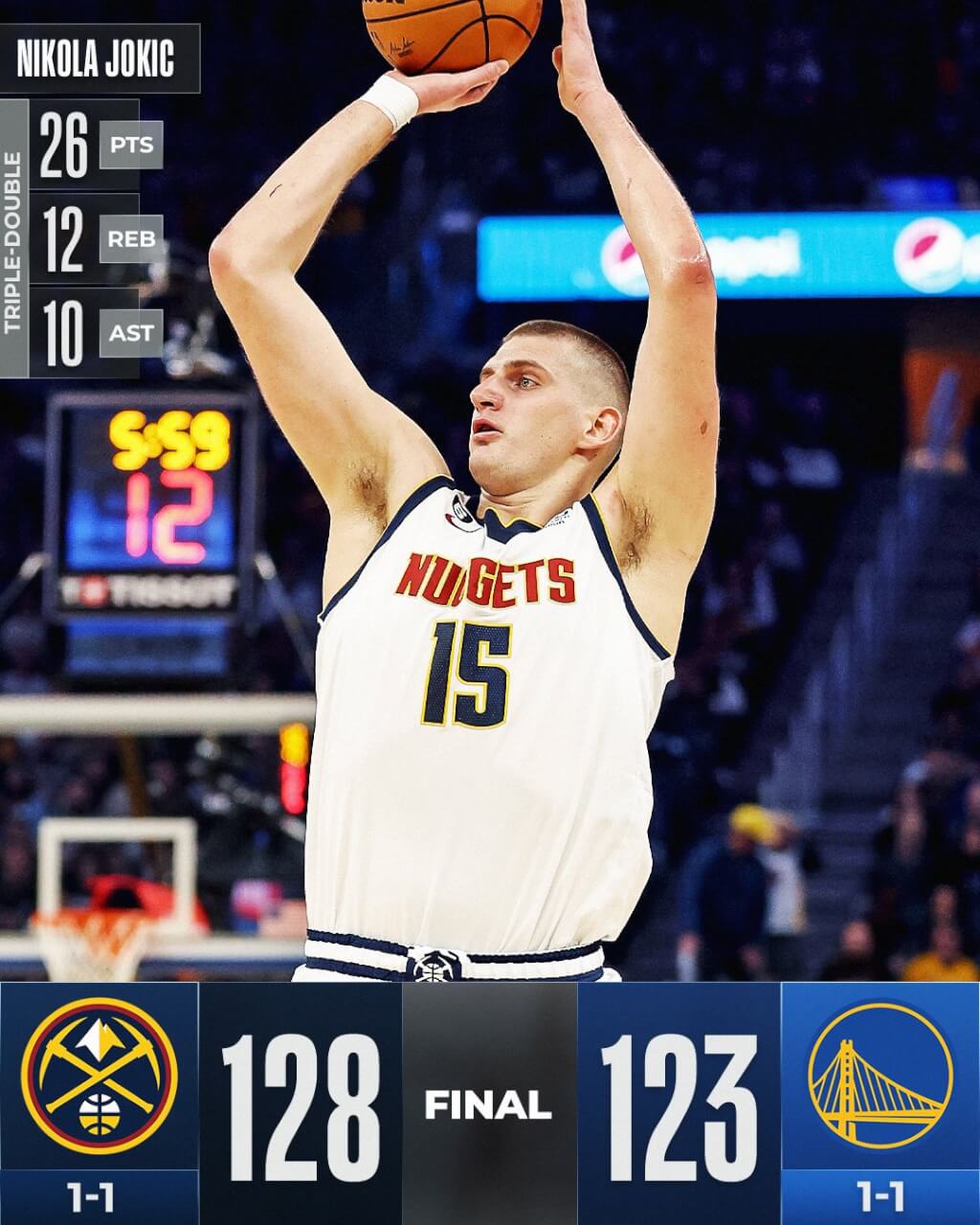 MVP約基奇大三元 金塊阻擋勇士反撲摘新球季首勝[影] | 運動 | 中央社 CNA