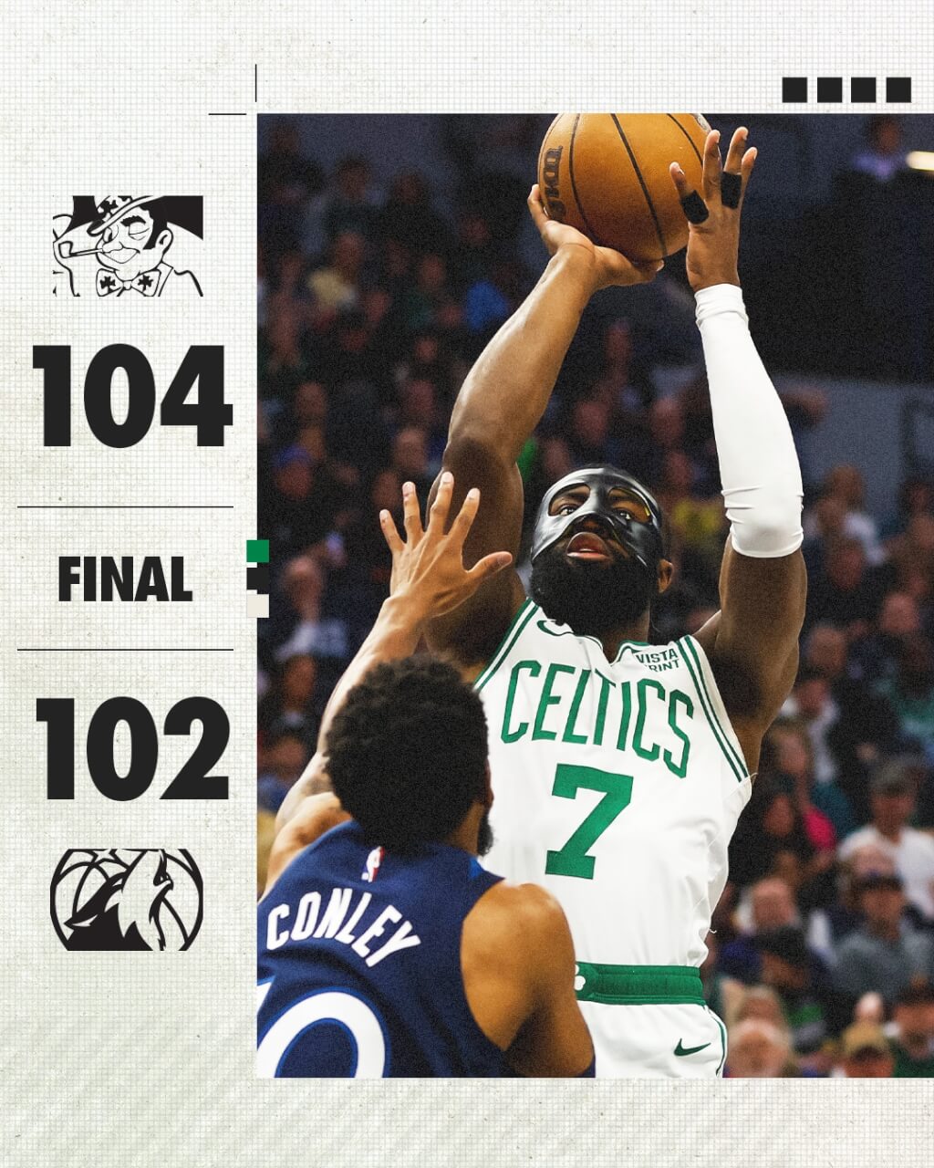 NBA布朗奪35分 綠衫軍險勝灰狼[影] | 運動 | 中央社 CNA