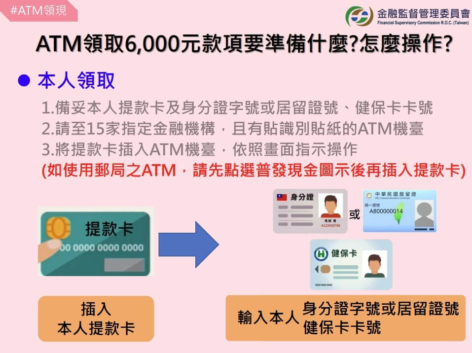 ATM領普發6000元4/10開跑 跨行免付手續費 | 生活 | 中央社 CNA