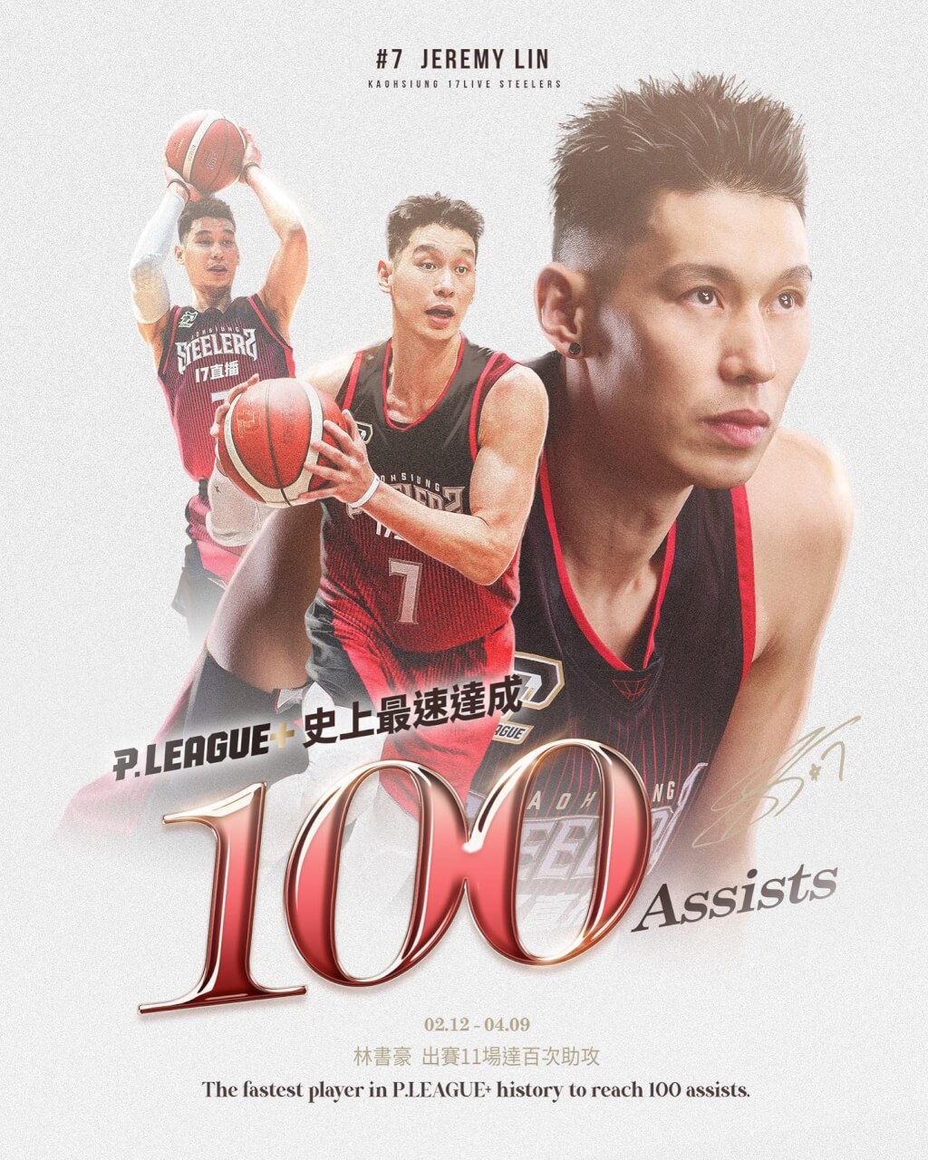 PLG林書豪最快百助攻 鋼鐵人退勇士奪4連勝[影] | 運動 | 中央社 CNA