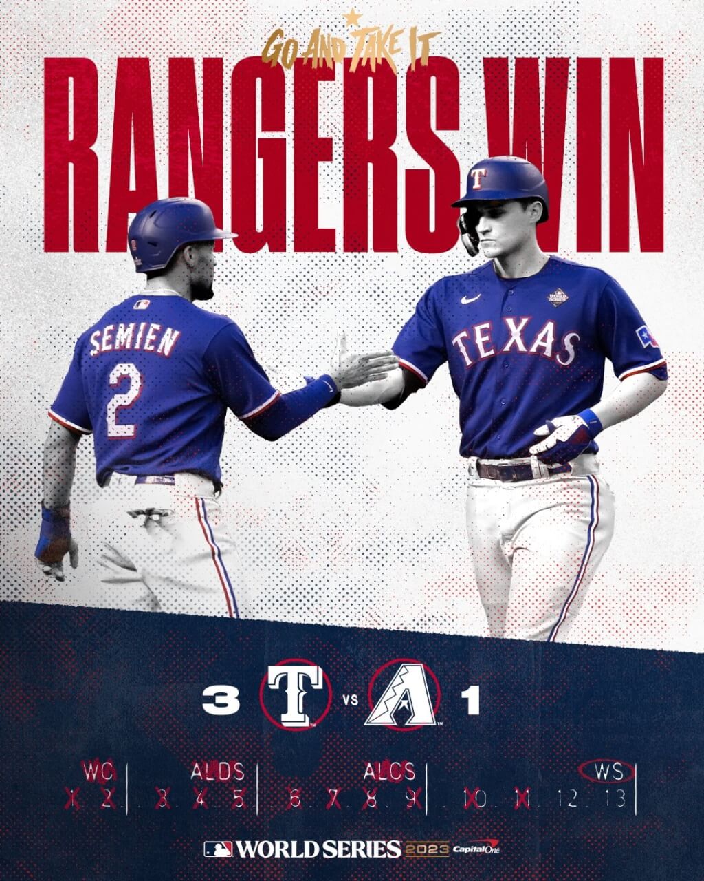 MLB席格砲轟響尾蛇 遊騎兵世界大賽先奪2勝[影] | 運動 | 中央社 CNA