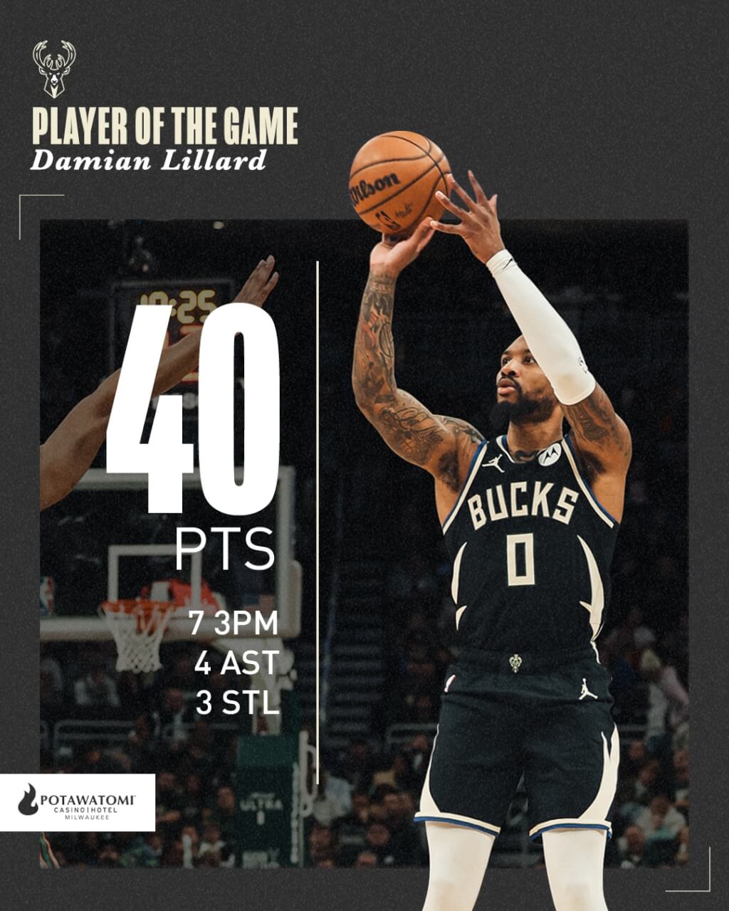 NBA里拉德生涯2萬分達陣 公鹿主場輕取馬刺 | 運動 | 中央社 CNA