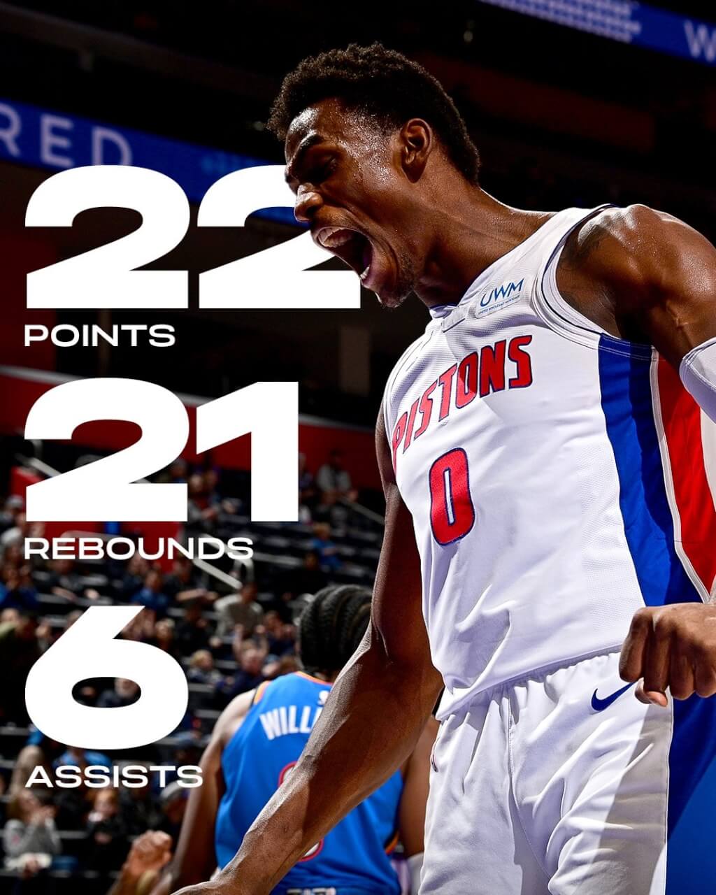 NBA杜倫轟雙20 率領活塞擊敗雷霆 | 運動 | 中央社 CNA