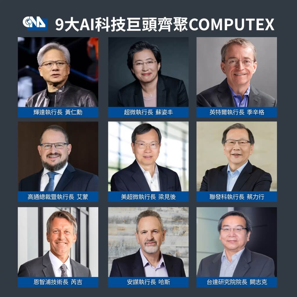 COMPUTEX歷經43年曾因PC式微沒落 受惠AI浪潮成全球焦點 | 產經 | 中央社 CNA