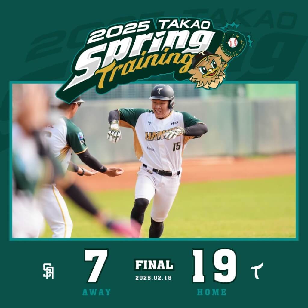 WBCQ熱身賽 西班牙與龍隊打平、南非遭雄鷹扣倒 - 好新聞