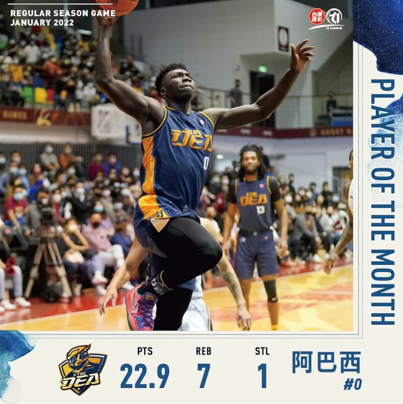 T1阿巴西獲選1月MVP 桑尼奪最佳外援獎項 | 運動 | 中央社 CNA