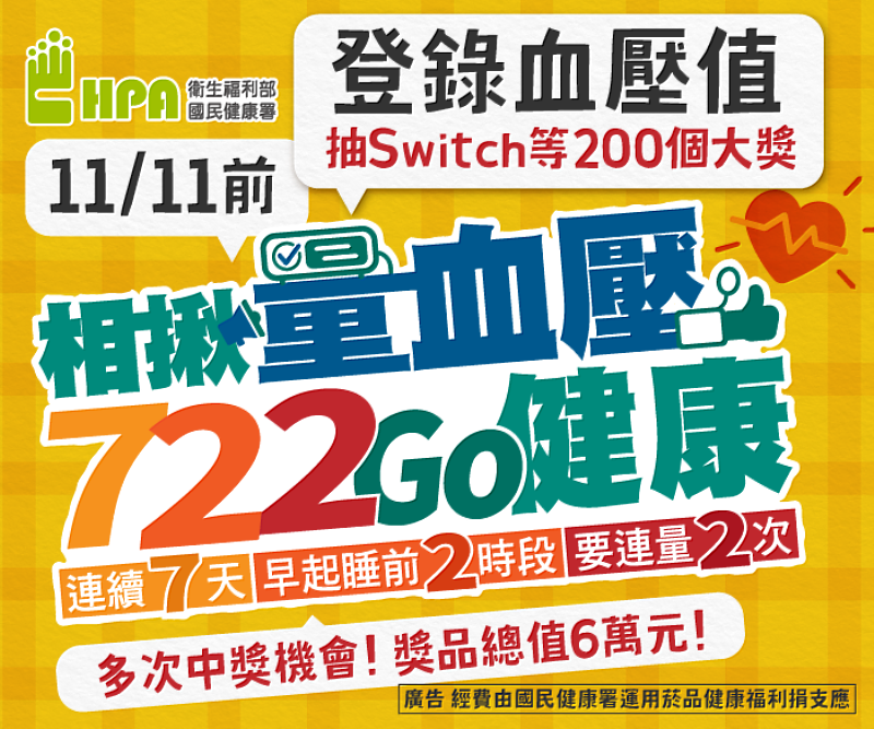 量血壓就抽大獎 國健署揪您來參加 | 中央社訊息平台