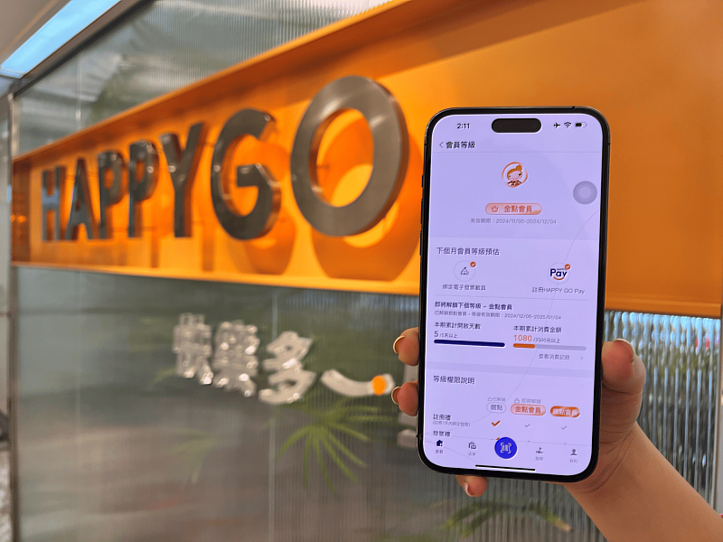 HAPPY GO祭百萬點推全新「會員分級制」 寵愛卡友開創會員新紀元 | 中央社訊息平台