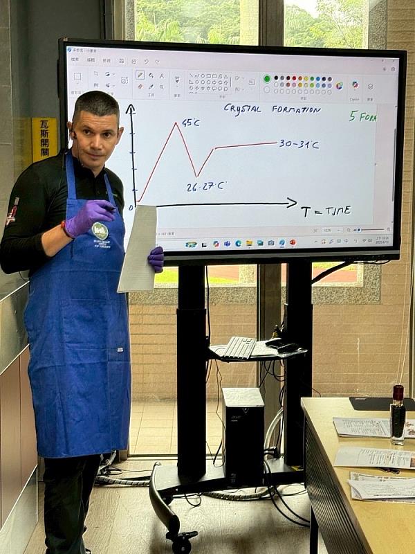 景文科大攜手義大利國際名廚 Riccardo Depetris 舉辦傳承與創新巧克力藝術研習 | 中央社訊息平台