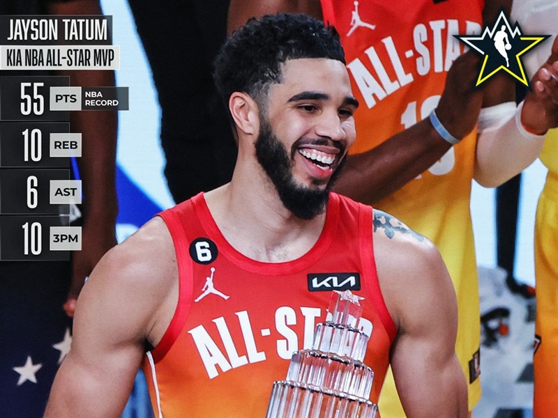 詹姆斯任隊長明星賽首吞敗 塔特姆轟55分奪MVP[影] | 運動 | 中央社 CNA