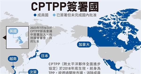 分析：中國加入CPTPP有得等 關鍵因素不在經貿而是政治 | 兩岸 | 中央社 CNA