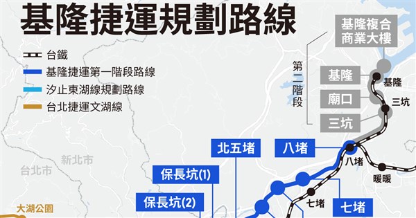 基隆捷運綜合規劃核定經費逾696億 預計122年完工通車 | 生活 | 中央社 CNA
