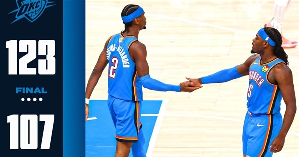 NBA總冠軍G2 亞歷山大飆34分領軍雷霆扳平溜馬 | 運動 | 中央社 CNA