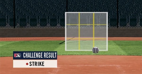 MLB明星賽啟用電子好球帶 機器人輔助真人主審 | 運動 | 中央社 CNA